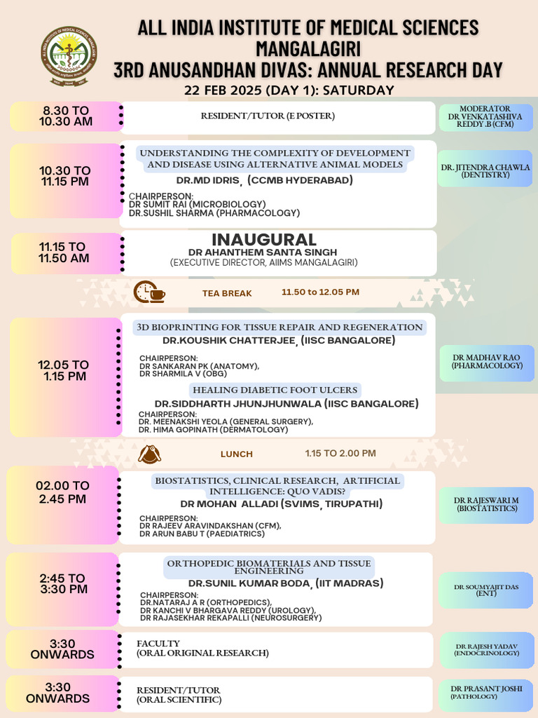 3rd Anusandhan Divas | PDF | Medicine | Clinical Medicine
