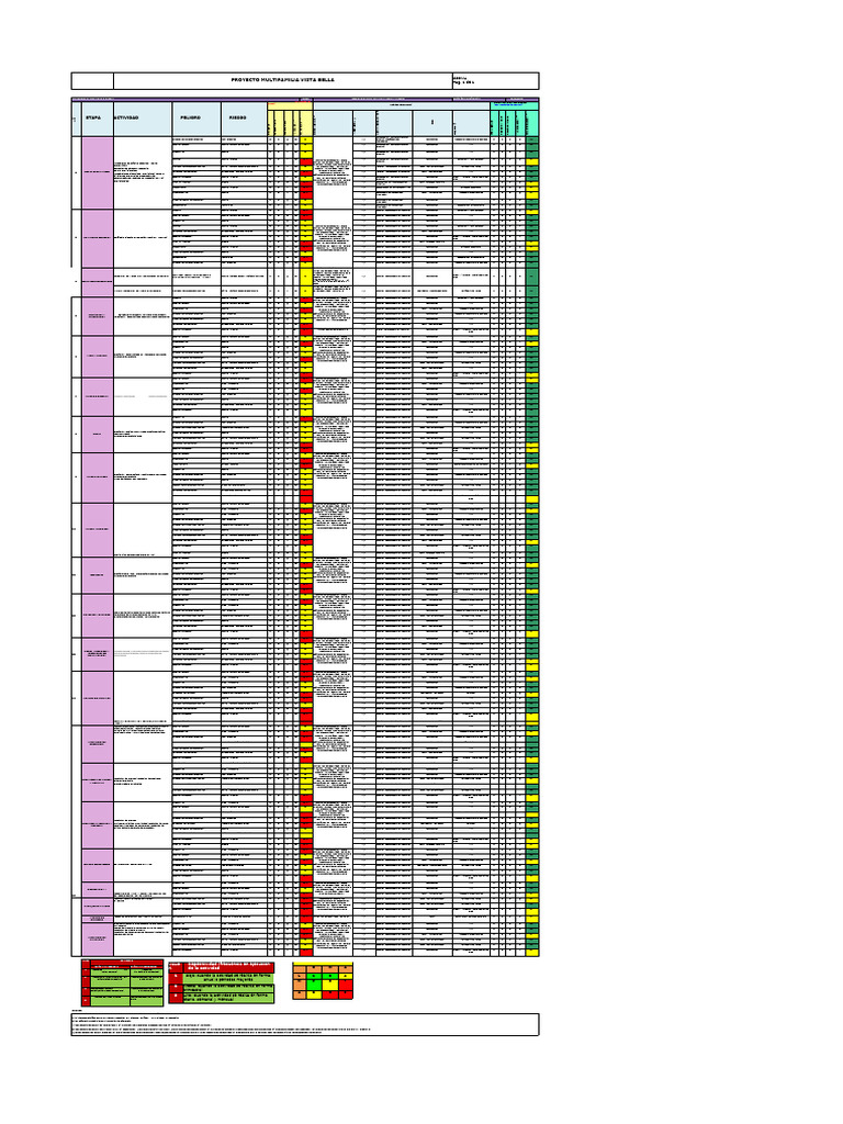 Iper 1 General 1 | PDF