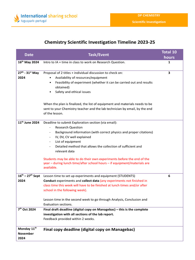 Chemistry Individual Investigation Timeline 2024 | PDF | Science | Inquiry