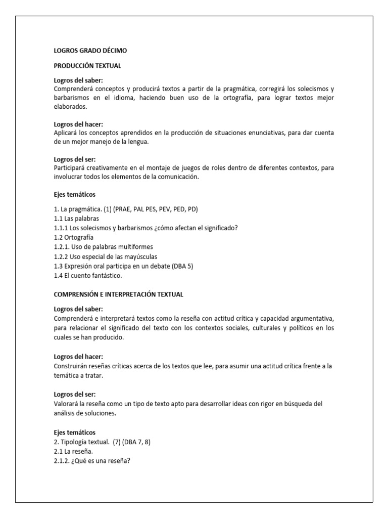 Logros Grado D-Cimo 1P | PDF | Comunicación | Comunicación humana