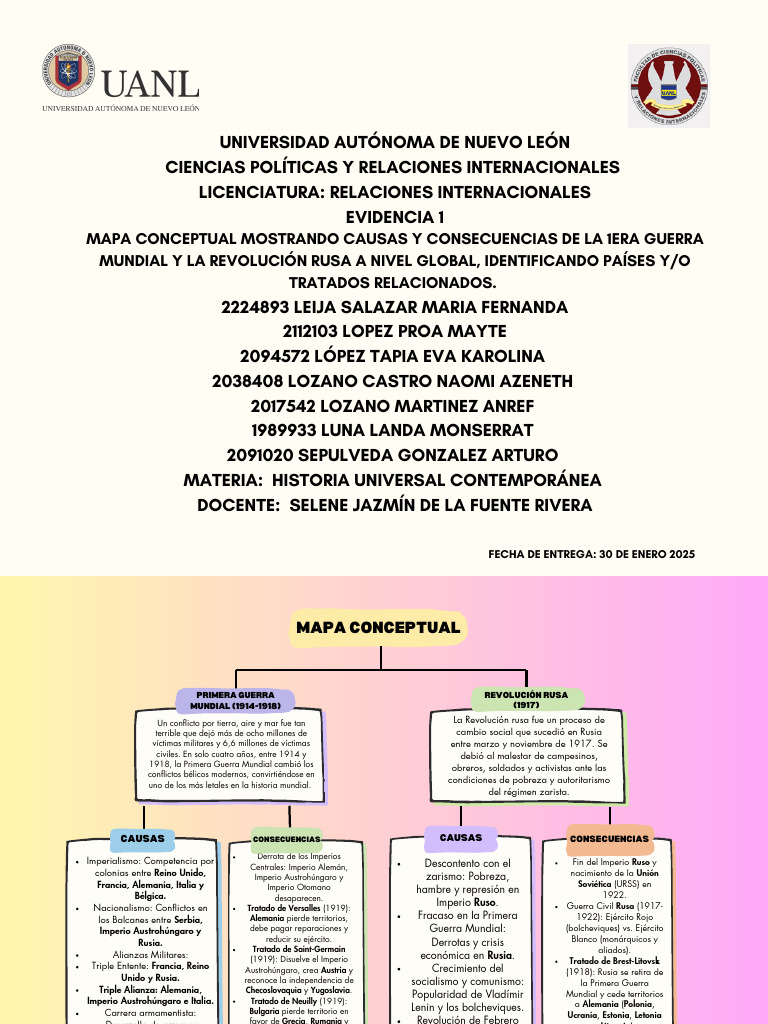 Ev1 Eq4 Huc | PDF | Austria Hungría | Imperio ruso