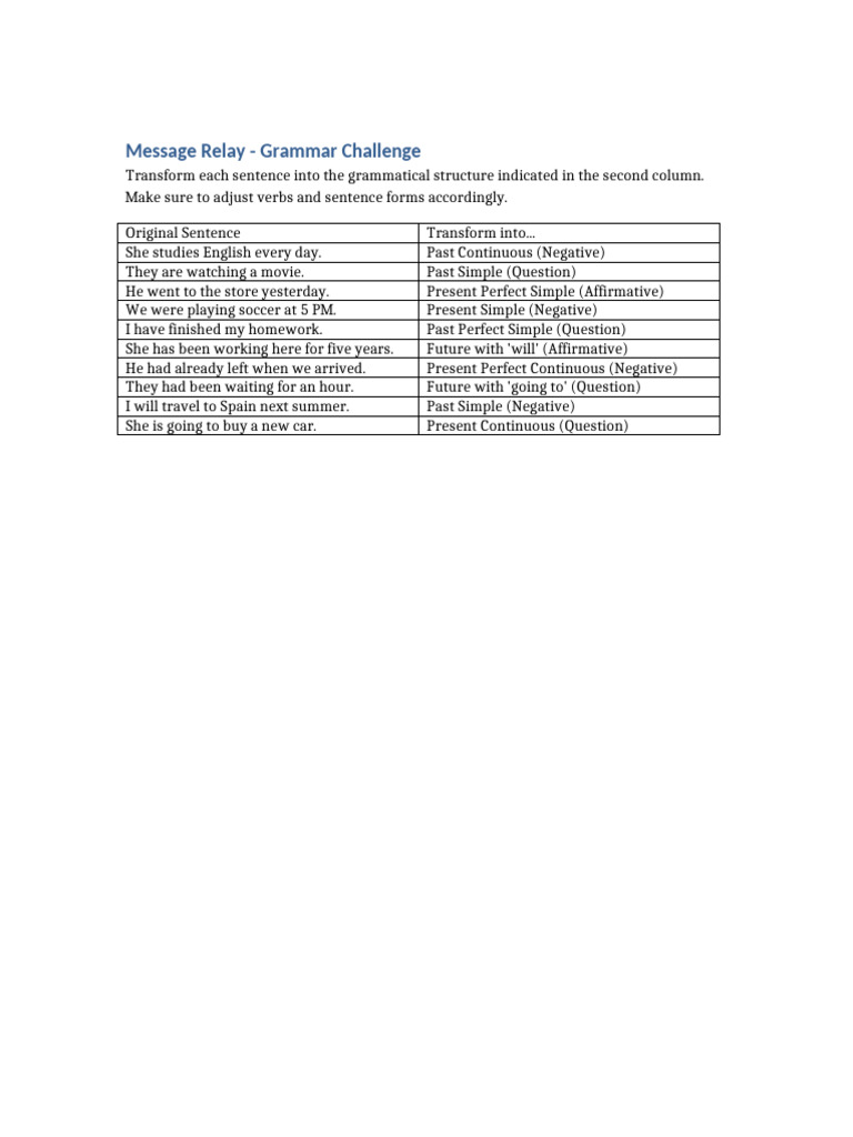 Message Relay Grammar Challenge | PDF