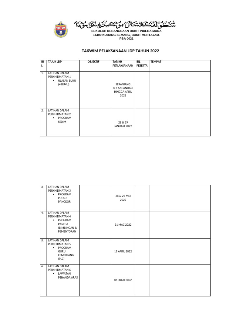 Takwin LDP 2022 | PDF