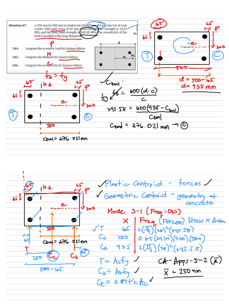 Group Study RCD | PDF