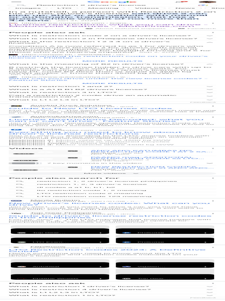 Restriction 2 Driver's License - Google Search | PDF | Driver's License ...