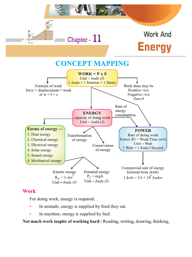 9 SC Work and Energy Notes | PDF