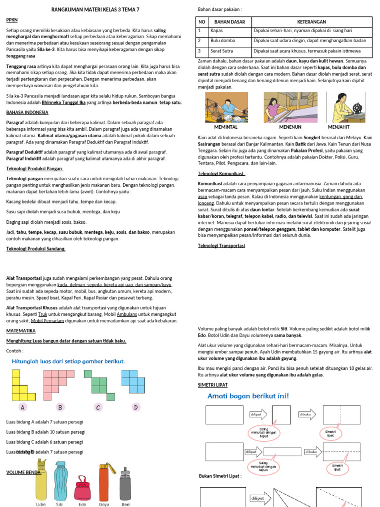 Rangkuman Materi K3 Tema 7 | PDF