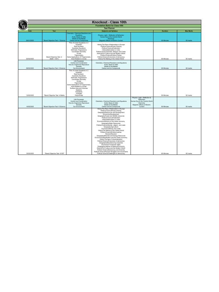 Test Planner - PDF Only - Knockout - Class 10th | PDF | Equations ...