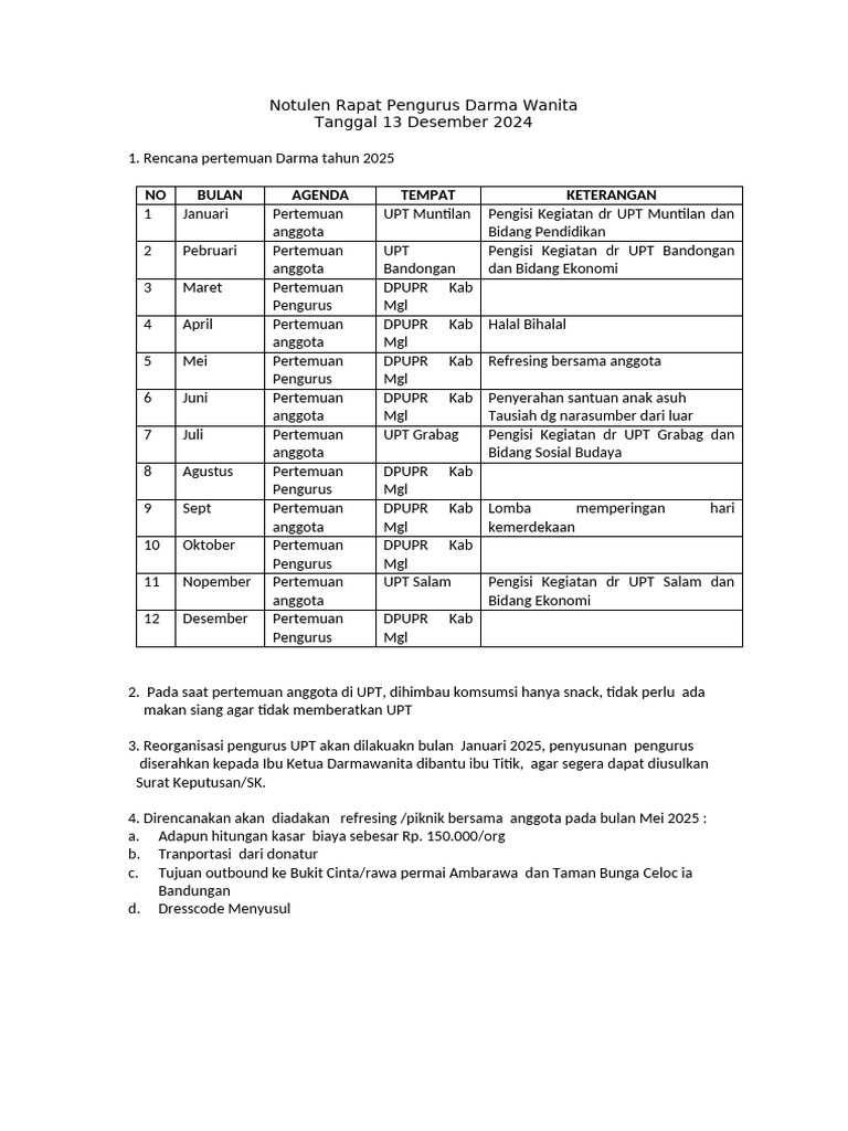 Notulen Rapat Pengurus Darma Wanita | PDF