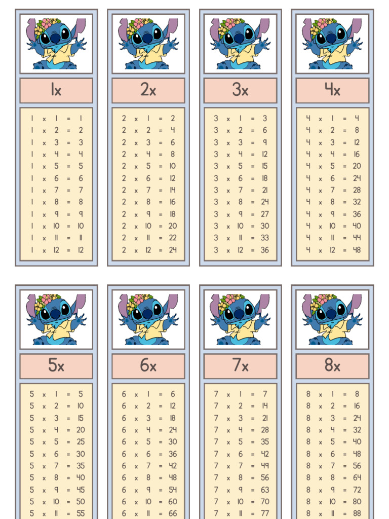 Multiplication Table 1 to 12 | PDF | Color