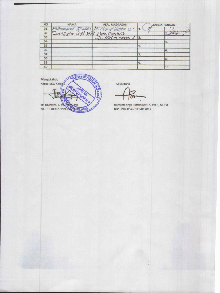 Dafar Hadir 7 Des TTD Dan Cap 00011 | PDF