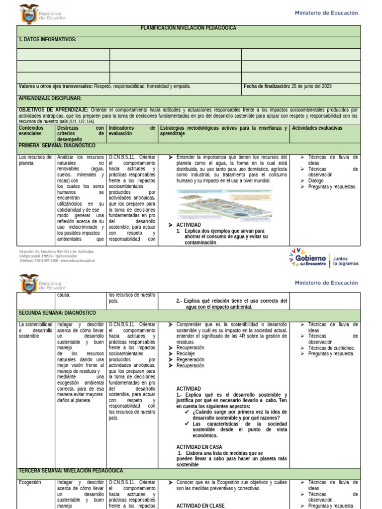 Actividad M5.T10.1 Planificar La Elaboración de Un Rincón de Aprendizaje. | PDF ...