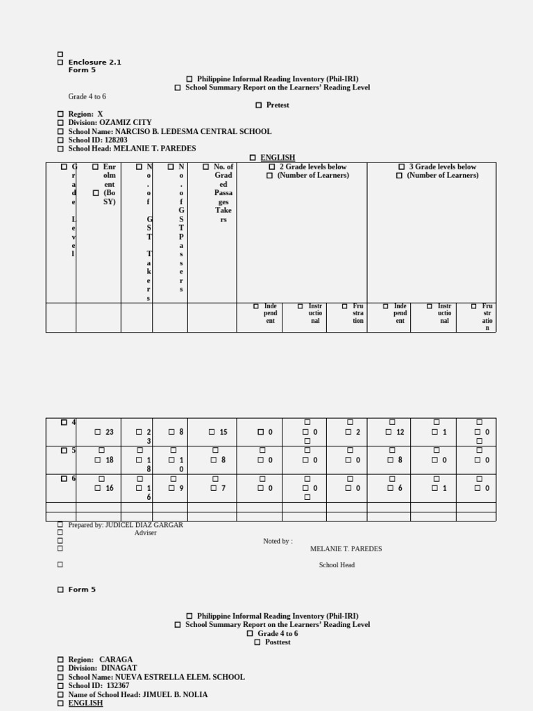 Encl. 2.1 - Phil IRI Form 5 - GR 4 6 | PDF