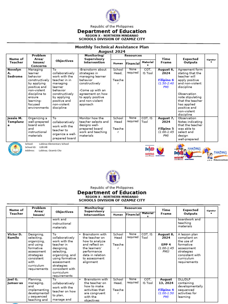Labinay Es - Mtap - August 2024 | PDF | Teachers | Learning
