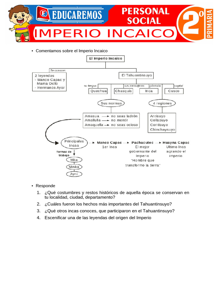 Imperio Incaico para Segundo Grado de Primaria | PDF
