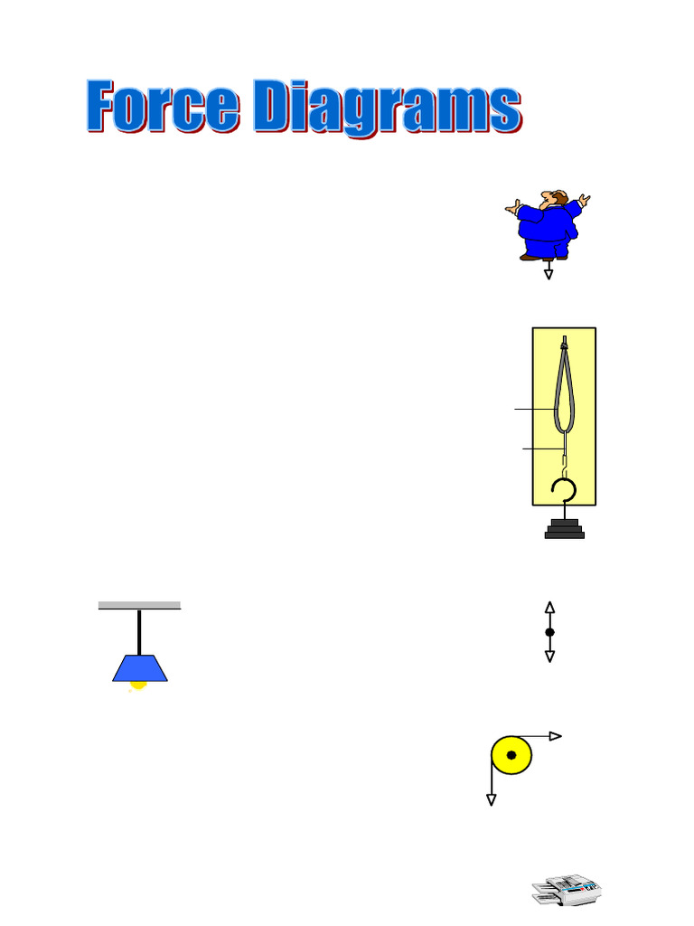 Force Diagrams and Tension Forces | PDF | Force | Tension (Physics)