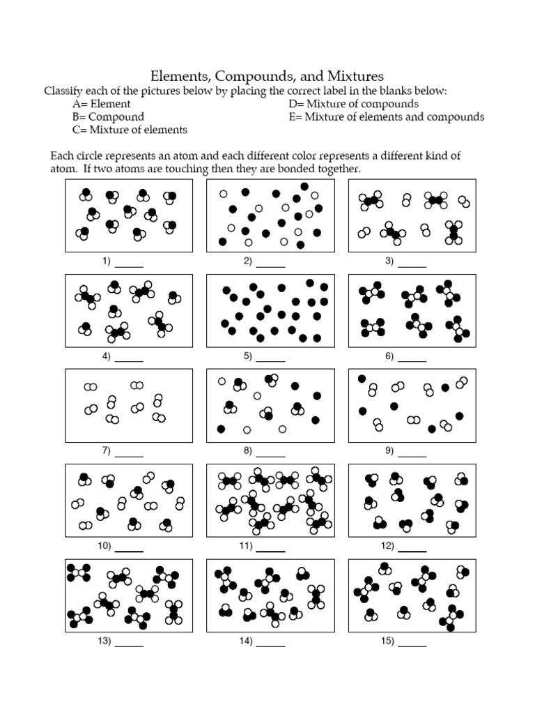Classifying Elements and Mixtures | PDF