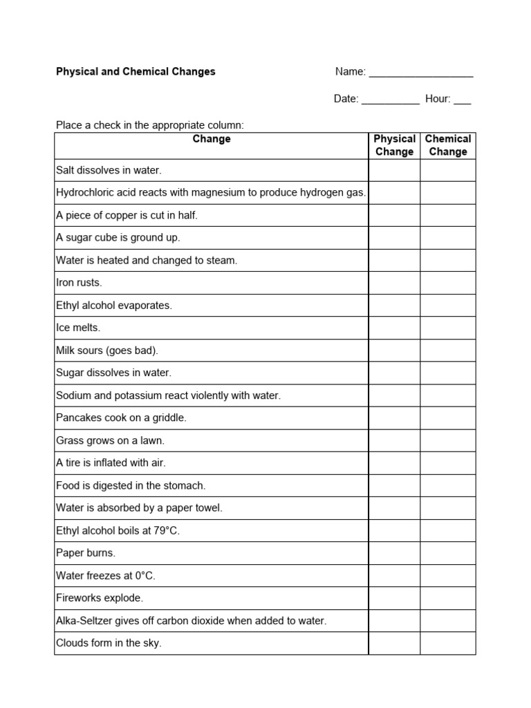 Physical Change Vs Chemical Change Worksheet | PDF