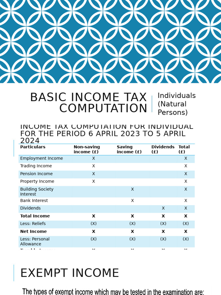 Basic Income Tax Computation | PDF | Income Tax | Taxes