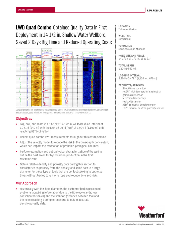 LWD Quad Combo Obtained Quality Data in First Deployment in 14 1 2 in ...