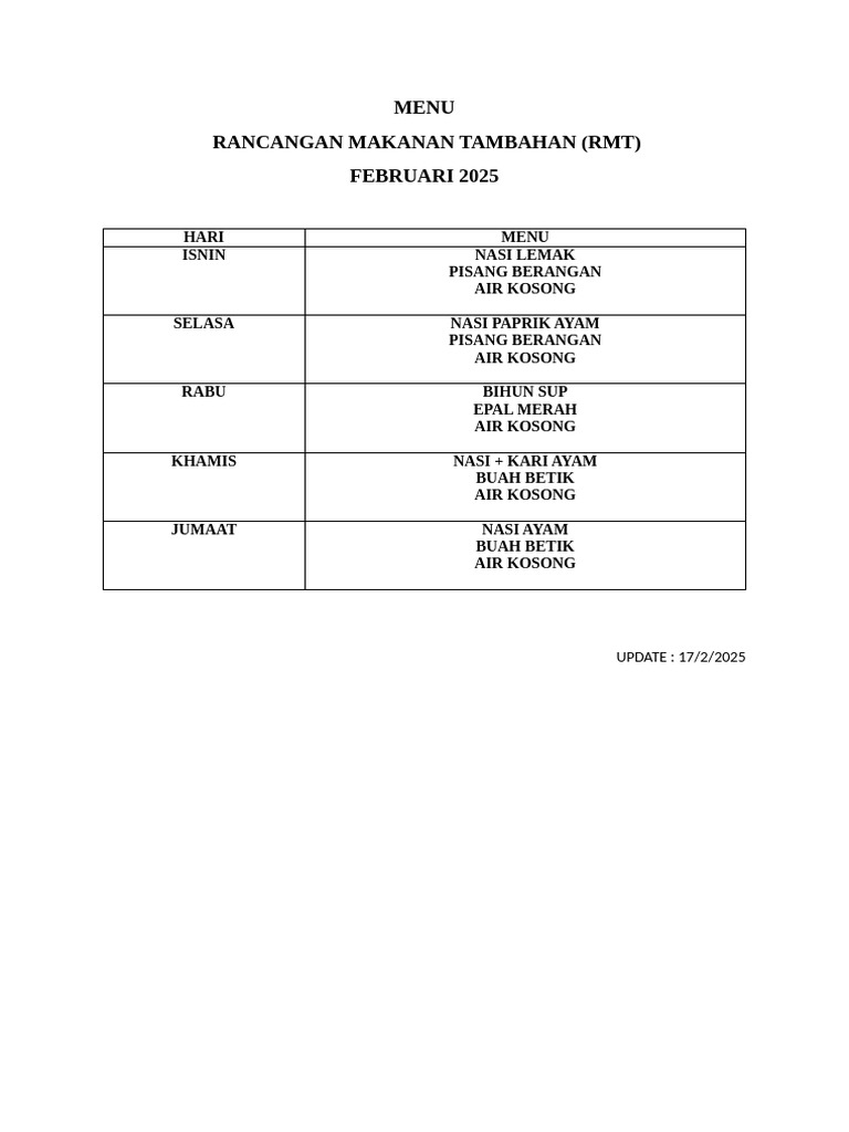 Menu RMT 2025 | PDF