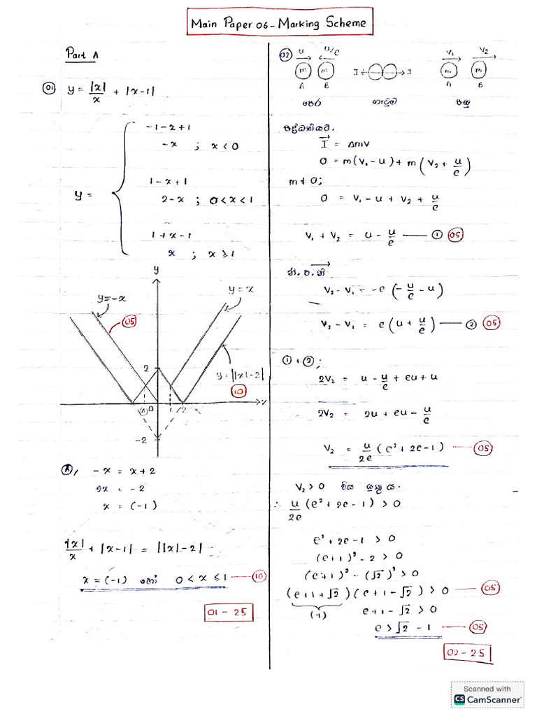 Main Paper 06-Marking Scheme | PDF