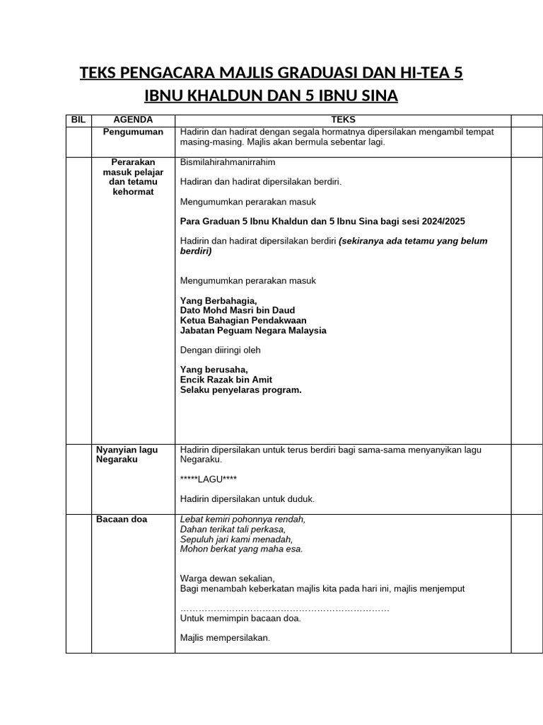 Teks Pengacara Graduation Anique | PDF