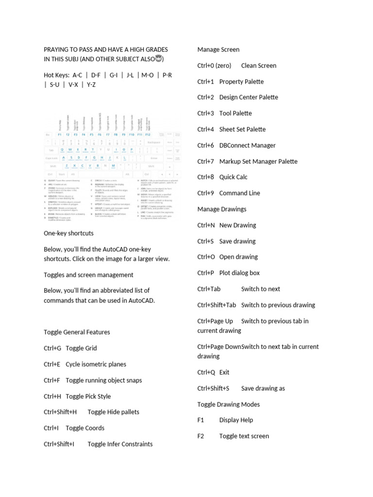 AutoCAD One-Key Shortcuts Guide | PDF | 3 D Computer Graphics | Area