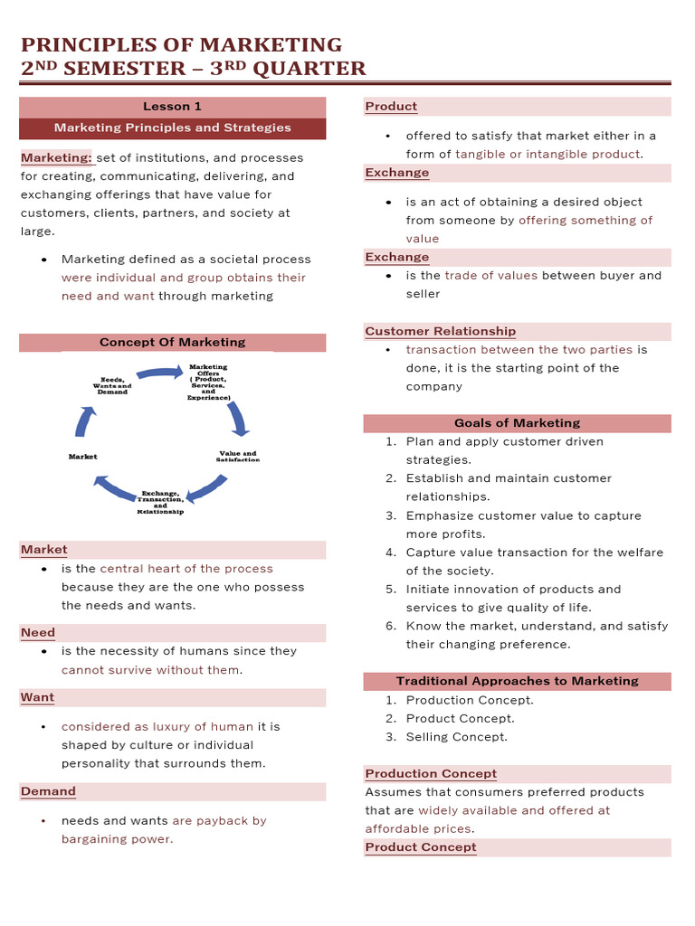 Principles of Marketing PDF | PDF | Marketing | Brand