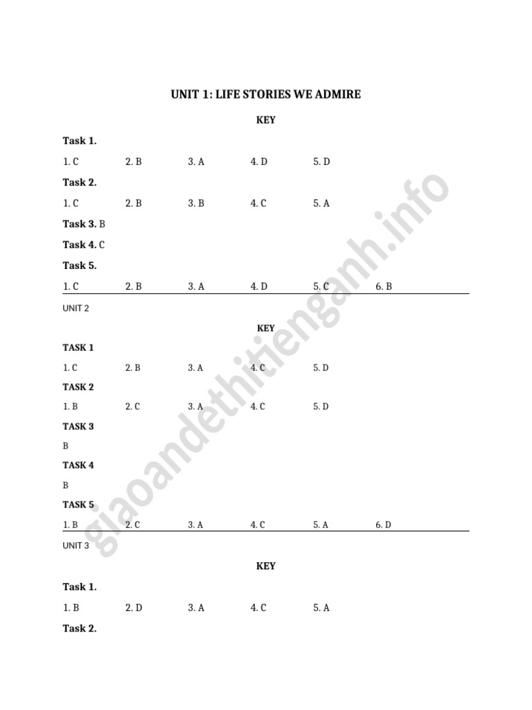 Life Stories Unit Key Answers | PDF