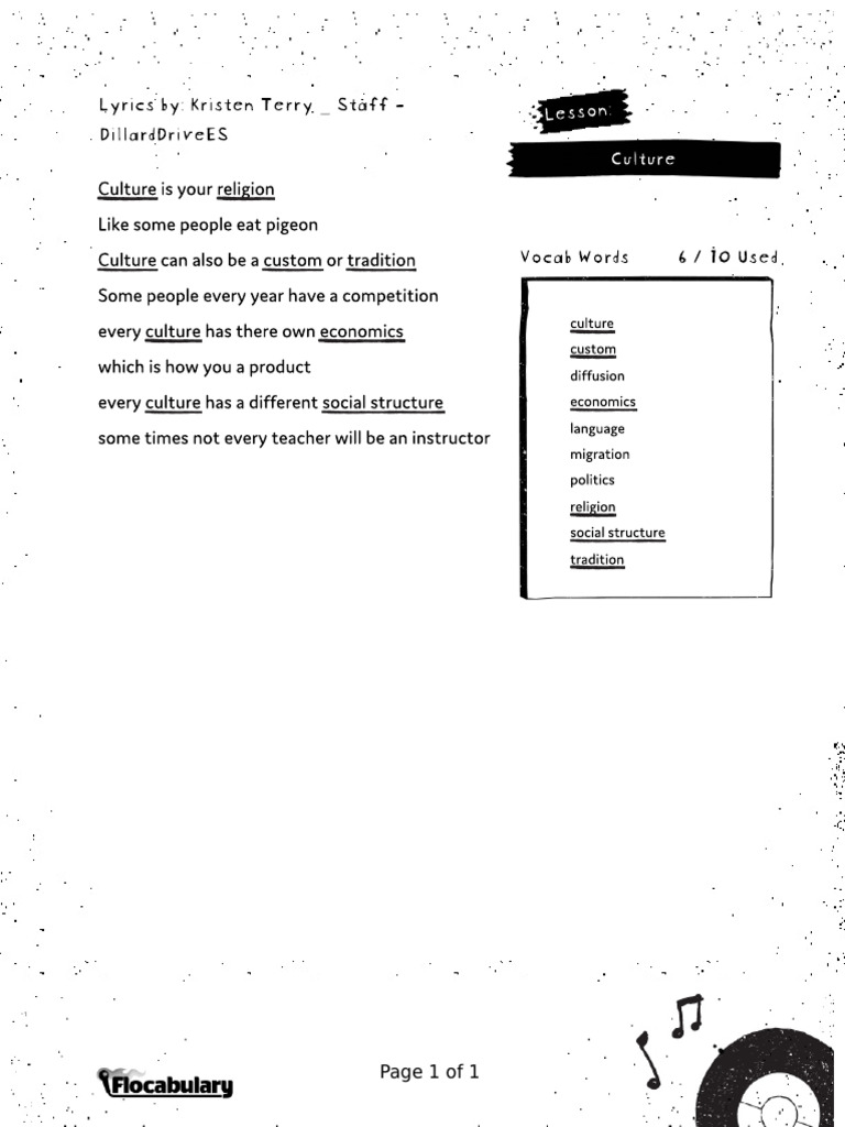 Lyric-Lab-by-Kristen-Terry _ Staff - DillardDriveES | PDF