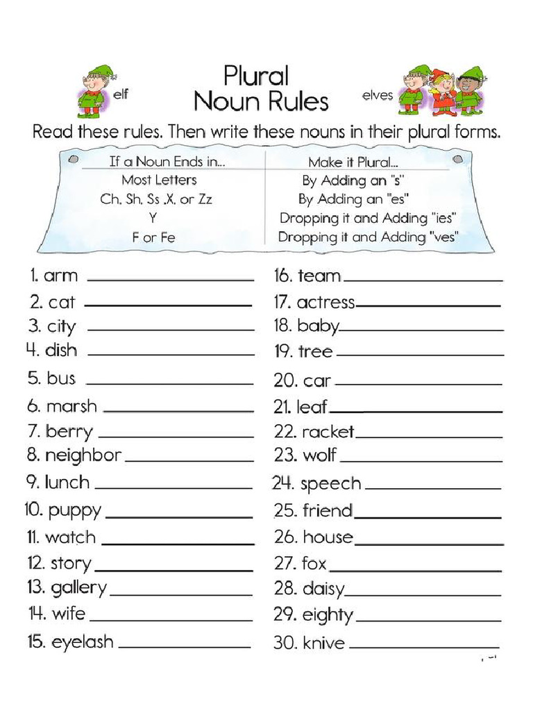 Plural Nouns Activity For Year 3 | PDF
