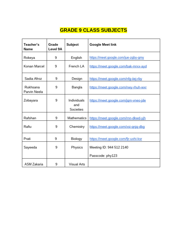 Grade 9 Class Subjects and Links | PDF