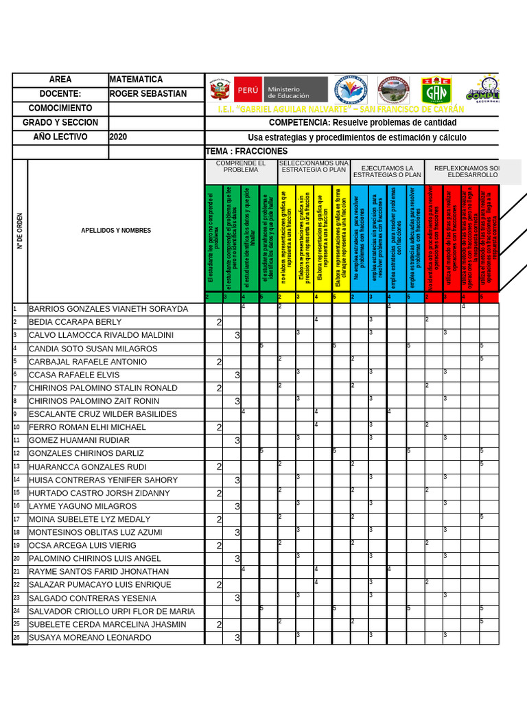 Rúbrica_para_calificar_el_desempeño_del_niño_desde_casa | PDF | Matemáticas