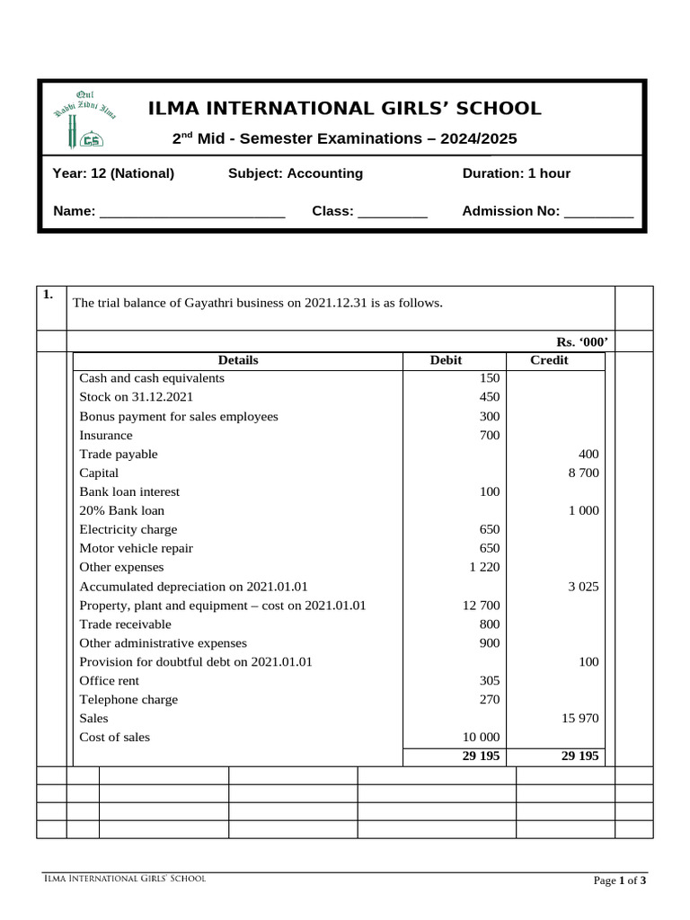 Year 12_Accounting_2nd Mid Semester_24_25 | PDF | Debits And Credits ...
