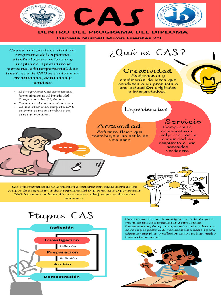Experiencias CAS en el Programa del Diploma | PDF | Creatividad ...