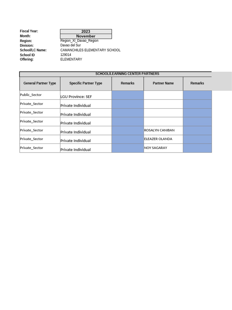Spds r11 Davaodelsur Camanchiles 129014 q1NOVEMBER 2023 | PDF