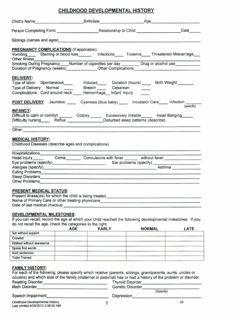 Child Behavioral Checklist | PDF