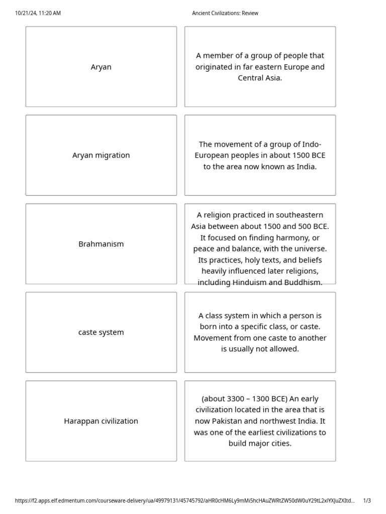 Ancient Indian Civilizations Overview | PDF | Vedas | Indian Religions