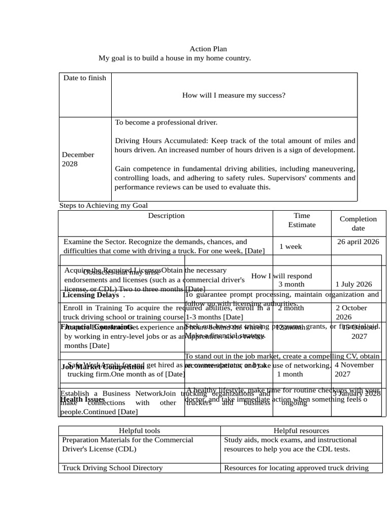 ACTION PLAN by Gursevak Singh | PDF | Truck Driver