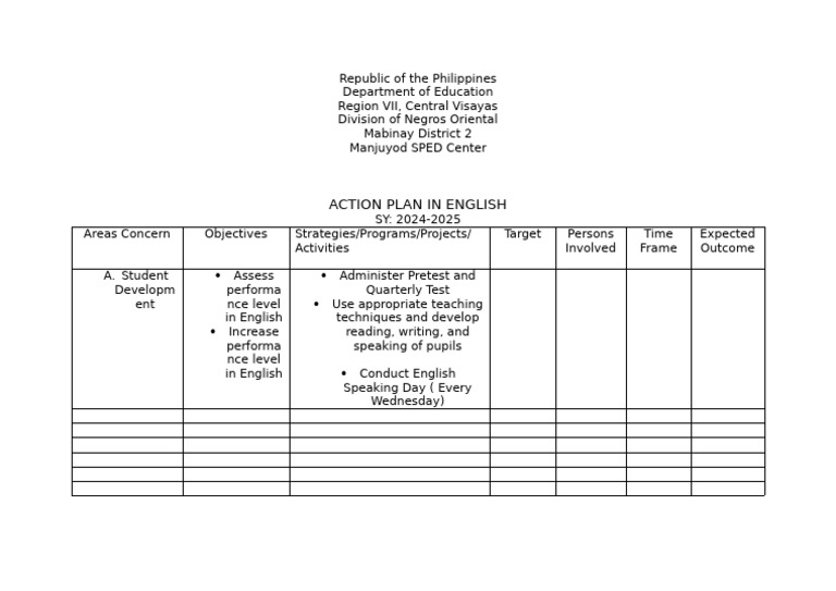 English Action Plan 2024-2025 | PDF