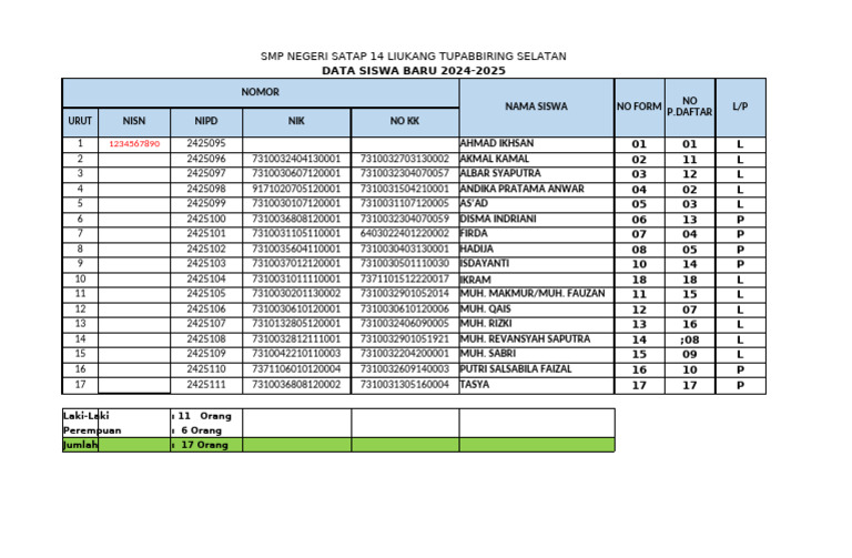 Data Siswa Baru 2024 Pdf