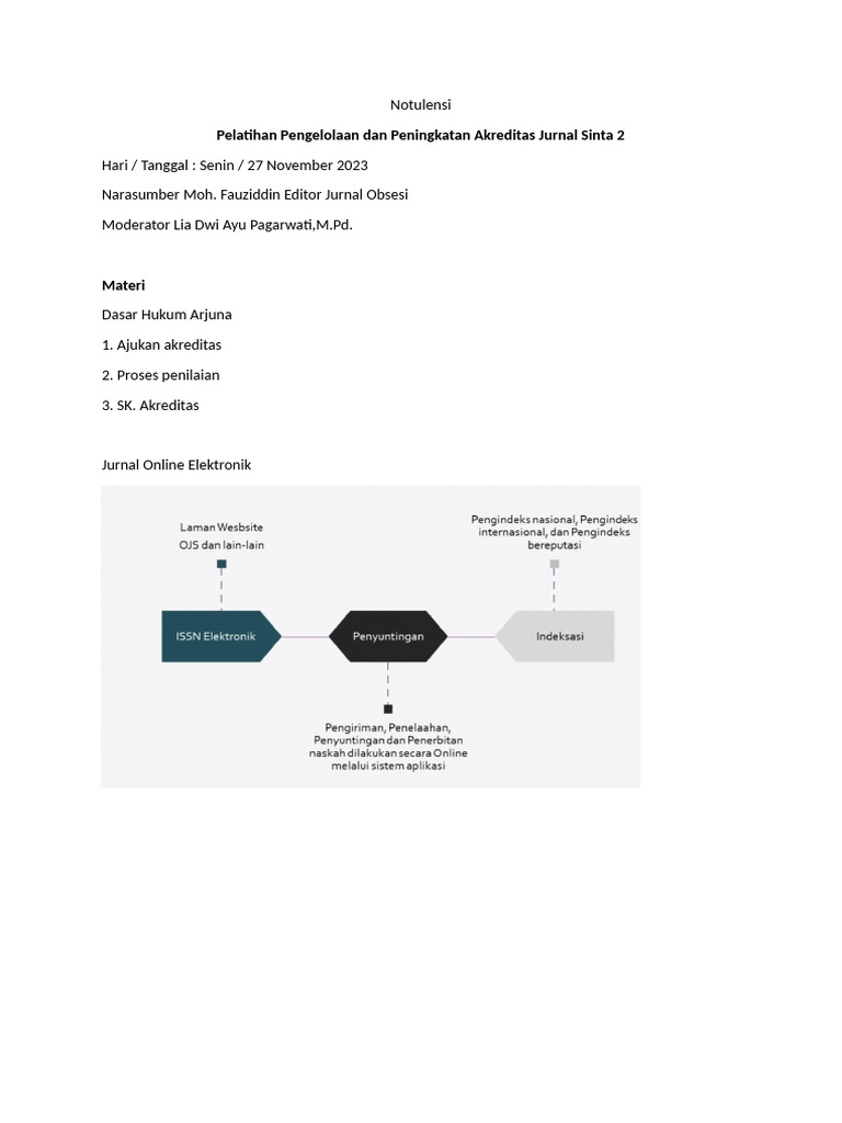 Peningkatan Menuju Jurnal Sinta | PDF