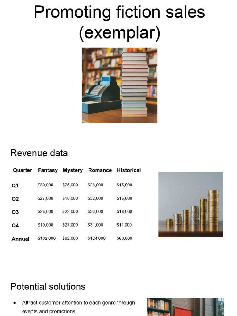 Promoting Fiction Sales (Exemplar) | PDF