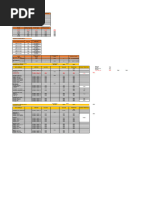 Panduan Praktis INAPROC & Katalog V6 Untuk PP - PPK | PDF