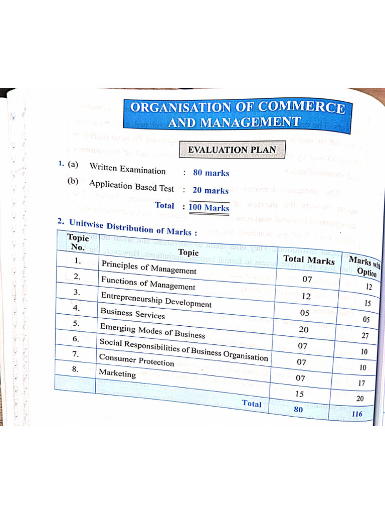 O.C.M Question Paper Pattern. | PDF