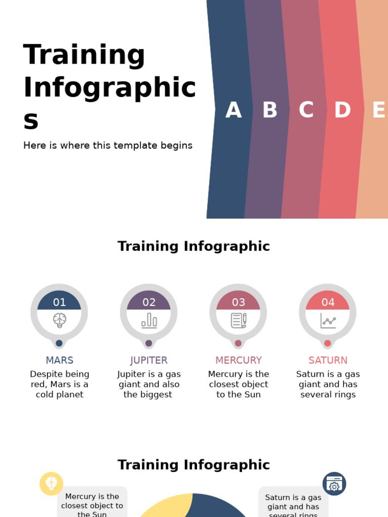 Training Infographics by Slidesgo | PDF | Planets | Planets In Astrology