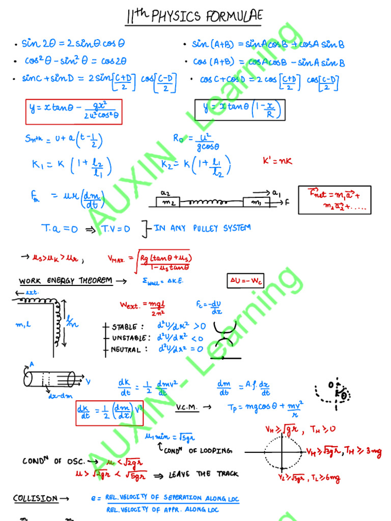 Class 11 Physics Formulae Guide | PDF | Mechanics | Continuum Mechanics