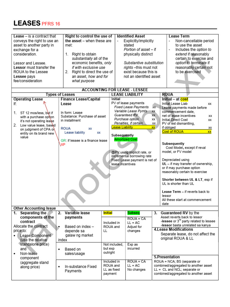 FAR 26 - LEASES | PDF | Lease | Private Law
