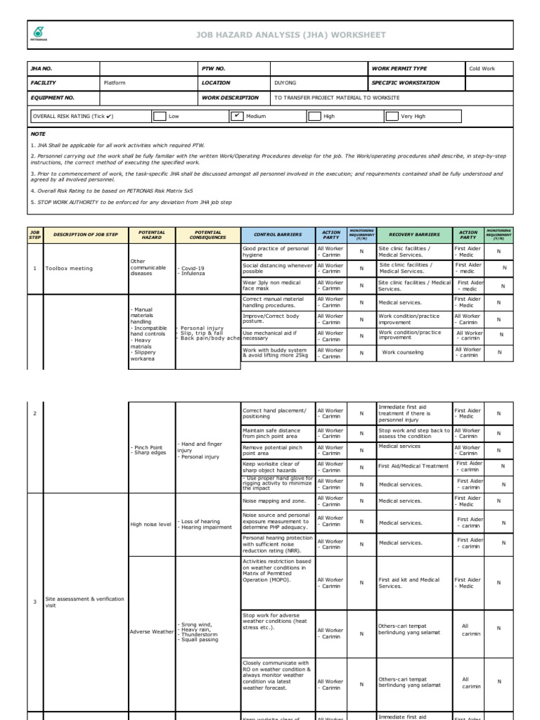 02 Jha - Manual Transfer Material | PDF | First Aid | Personal Protective Equipment